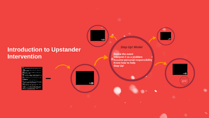 Introduction to Upstander Intervention by Raeann Davis on Prezi