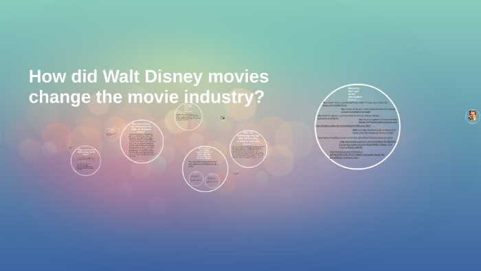 How did Walt Disney movies change the movie industry? by london hunt on ...