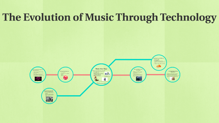 The Evolution of Music Technology by Zach Isselhardt on Prezi