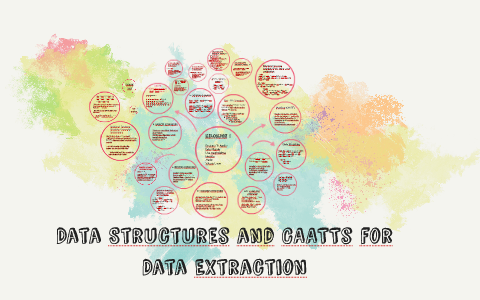 Data Structures and CAATTs for Data Extraction by Valerie Laura on Prezi