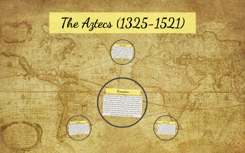 The Aztecs (1325-1521) by Amanda Coote on Prezi