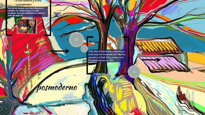 El arte moderno y el arte contemporaneo by emerson zapata garces on Prezi