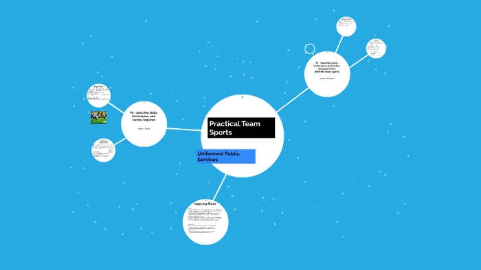 Practical Team Sports by Archie Cook on Prezi