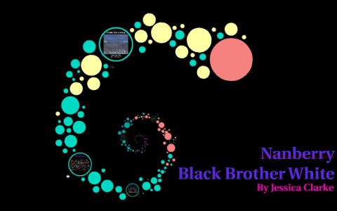 Nanberry by Jess Clarke on Prezi