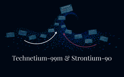 Technetium-99m & Strontium-90 by Eirene Magsino on Prezi