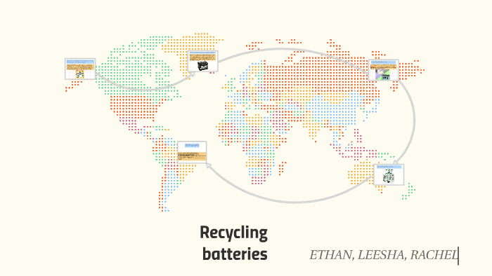 Recycling by ethan neale on Prezi