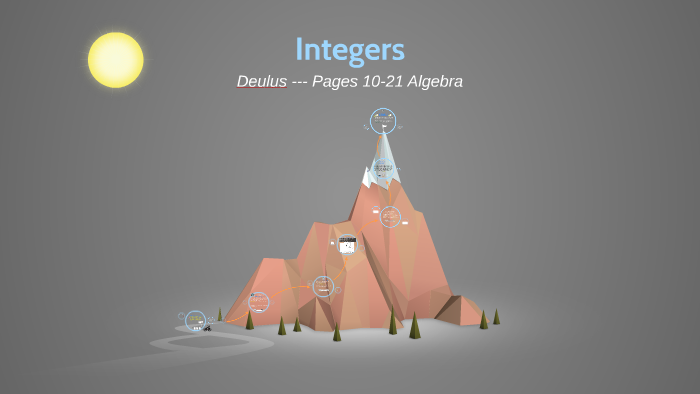 Integers by Deserae Deulus on Prezi