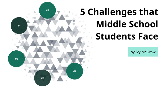 5 Challenges that Middle School Students Face Today by Ivy McGraw on Prezi