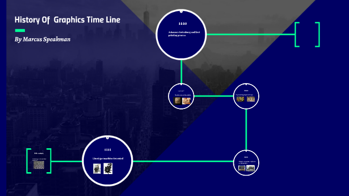History Of Graphics Time Line by Marcus Speakman on Prezi