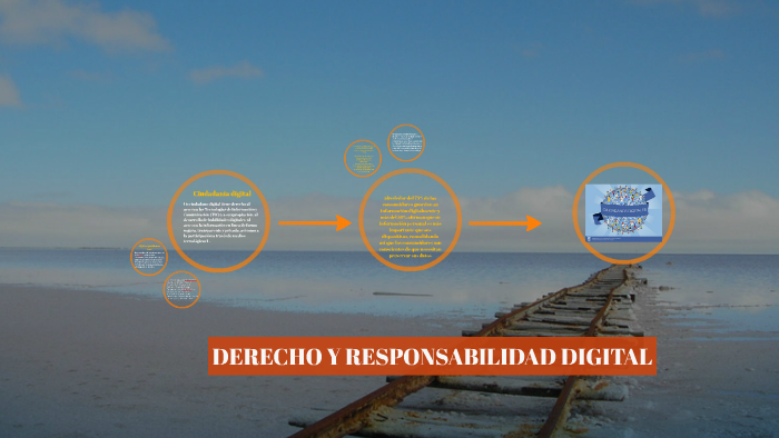 DERECHO Y RESPONSABILIDAD DIGITAL by montse CG on Prezi