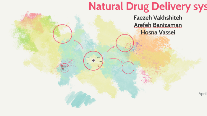Natural Drug Delivery System by faezeh vakhshiteh on Prezi
