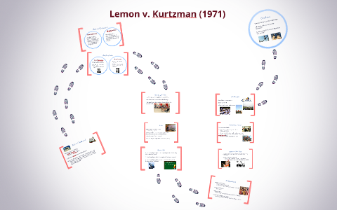 Lemon v. Kurtzman (1971) by Brett Stuart on Prezi