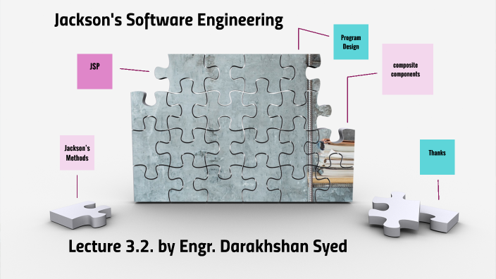 Intro to Jackson Software Engineering by Darakhshan Syed on Prezi