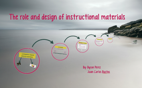 The role and design of intructional materials by Byron Pérez on Prezi