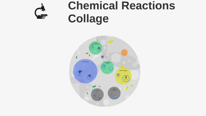 Chemical Reactions Collage by Matthew Seltzer on Prezi