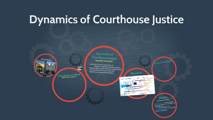 Dynamics of Courthouse Justice by Kiera Kilday on Prezi