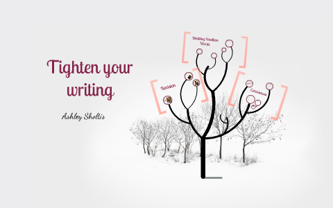 Eliminating Needless Words/Conciseness by ashley Sholtis on Prezi