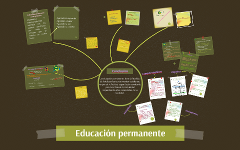 Educación permanente by Züzän Mrtíínz on Prezi