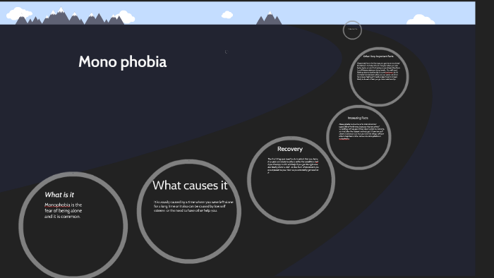 Mono Phobia by Cole Snyder on Prezi