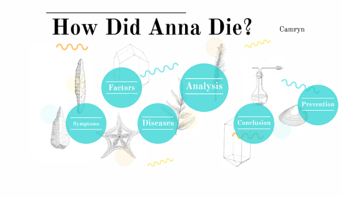 Anna's Death by Cam Burd on Prezi
