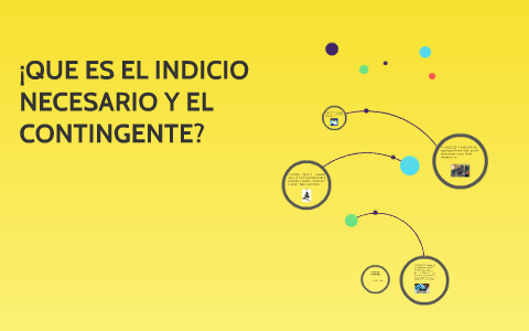 ¡QUE ES EL INDICIO NECESARIO Y EL CONTINGENTE? by susana lamo on Prezi
