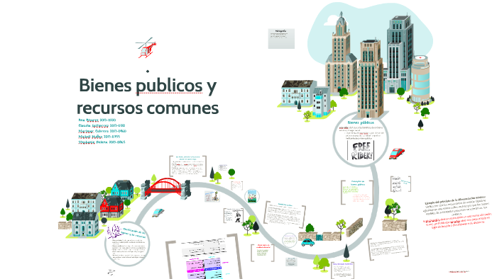 Bienes publicos y recursos comunes by Marimar Cabrera on Prezi
