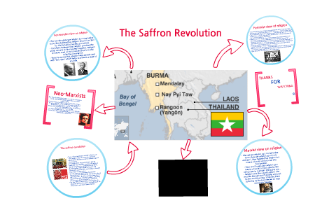 The Saffron Revolution by dione downes on Prezi