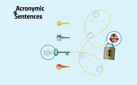 Acronymic Sentences by James Spriggs on Prezi