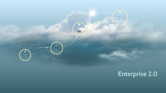 Enterprise 2.0 by Kevin B. on Prezi