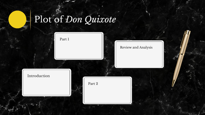 plot of don quixote by Naomi Nelson on Prezi