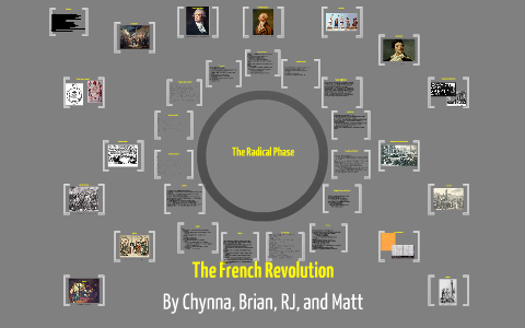 The French Revolution: Radical Phase by Brian Fridman on Prezi