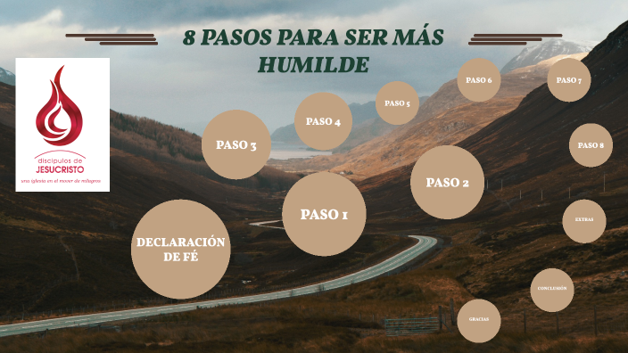 8 PASOS PARA SER MÁS HUMILDE by Alberto Botello on Prezi
