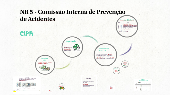 NR5 - Comissão Interna de Prevenção de Acidentes by jackson soares on Prezi