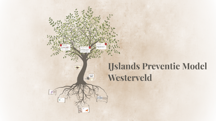 IJslands Preventie Model by Welzijn MensenWerk on Prezi