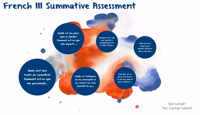 French Summative Assessment by Camryn Leland on Prezi