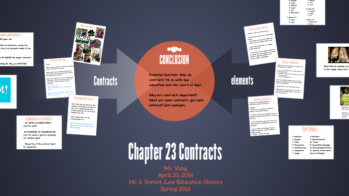 Who is Ms. Vang? by Sandy Vang