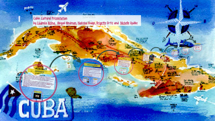 Cuba: Cultural Presentation by Liudmila Aizina on Prezi