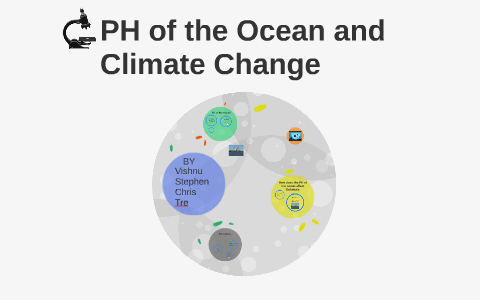 The pH levels of the Ocean by Vishnusundar Somasundaram on Prezi