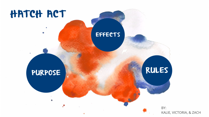 The Hatch Act by Kalie Messner on Prezi