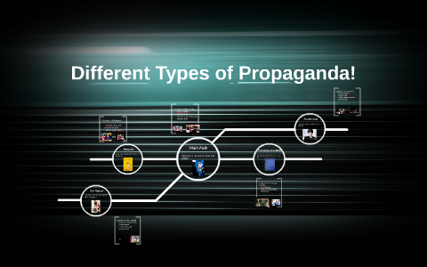 Differect Types of Propaganda by Mikalynn Kreykes on Prezi