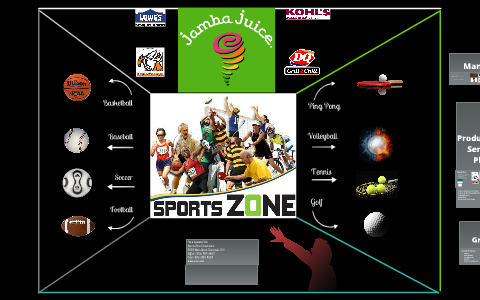 Entrepreneurship by Nick Cataldi on Prezi