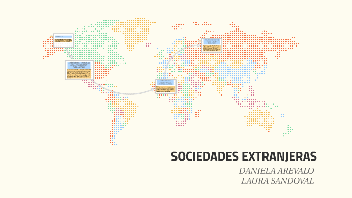 SOCIEDAD EXTRANJERA by on Prezi