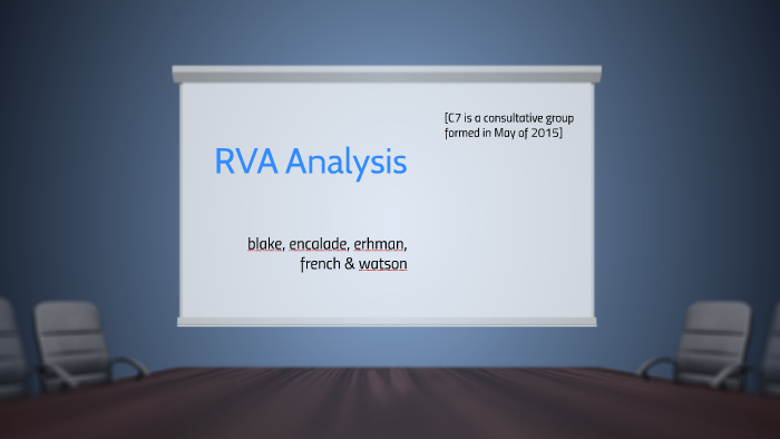 RVA Analysis by on Prezi