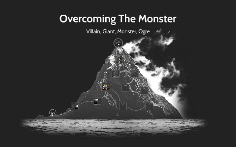 Overcoming The Monster by on Prezi