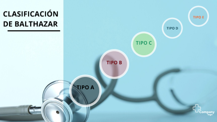 clasificación de balthazar by Esteban Mora on Prezi