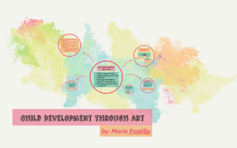 Child Development through Art by Maria P on Prezi