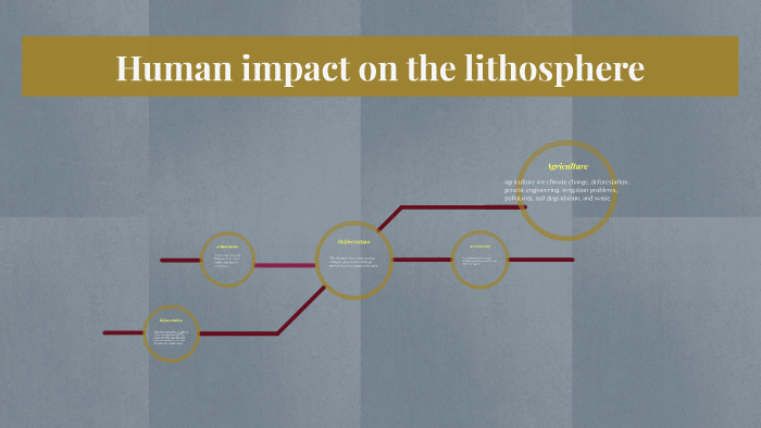 Human impact on the lithosphere by efrain martinez on Prezi