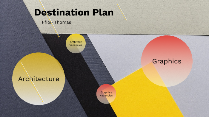 Destination Plan by ffion thomas on Prezi