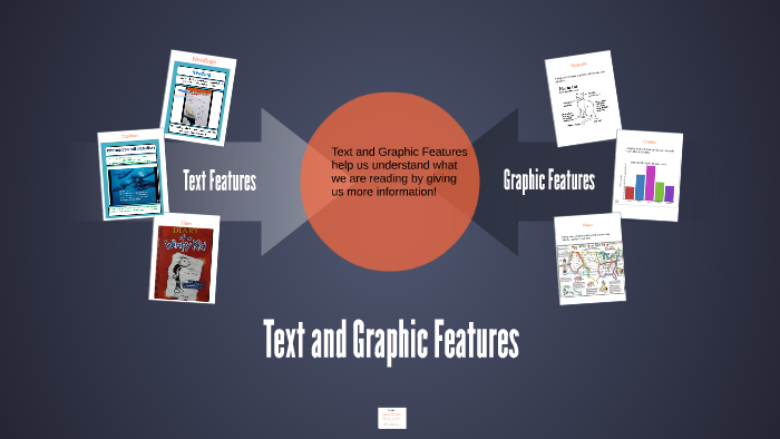Text and Graphic Features by Laura Tippit on Prezi