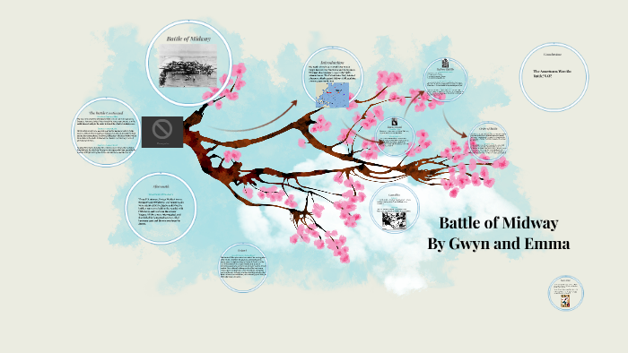 Battle of Midway by Emma Forkin on Prezi